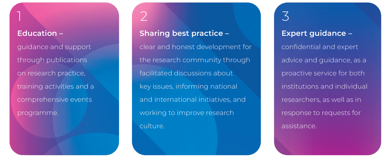 Our Strategy - UK Research Integrity Office